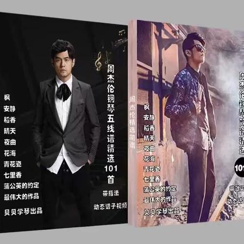 周杰伦钢琴几级图标