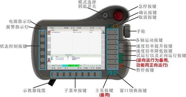 松下焊接机器人示教器说明