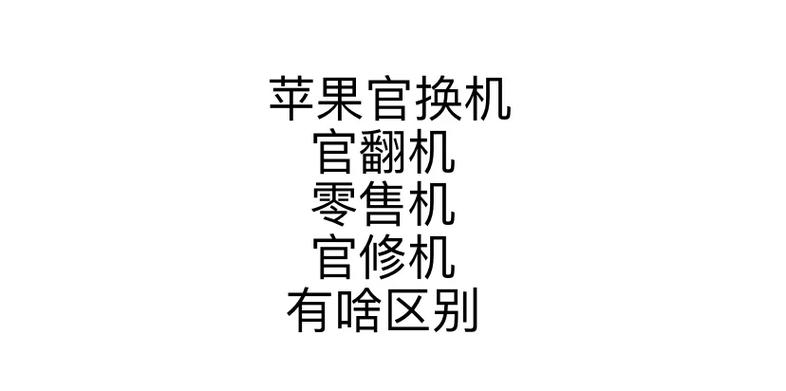 苹果零售机和官换机区别图标