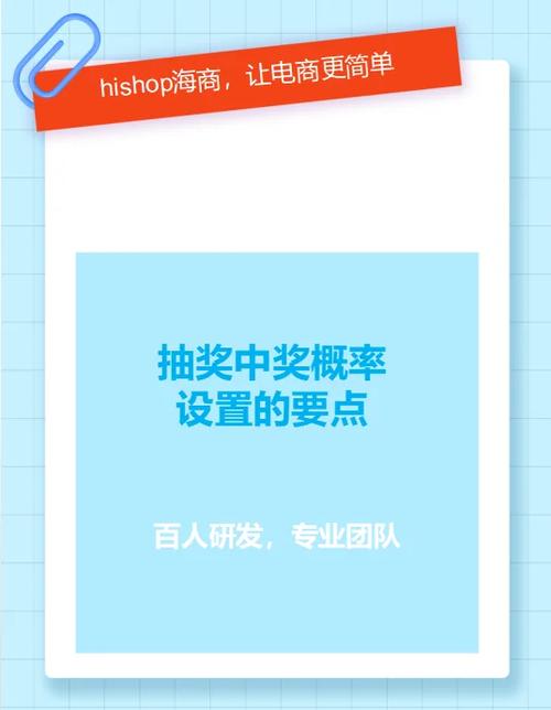 微博抽奖中奖窍门图标