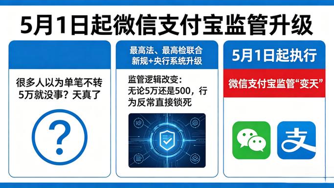 支付宝受央行监管吗图标