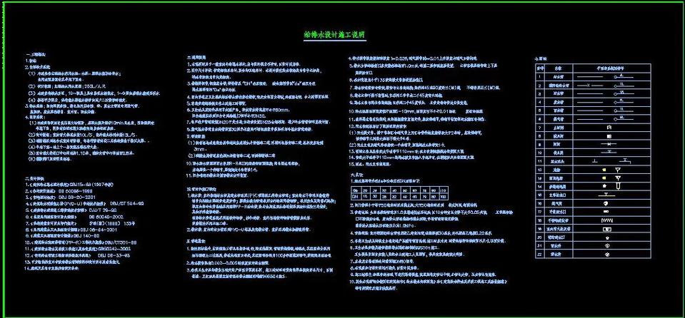 建筑给排水设计规范图标