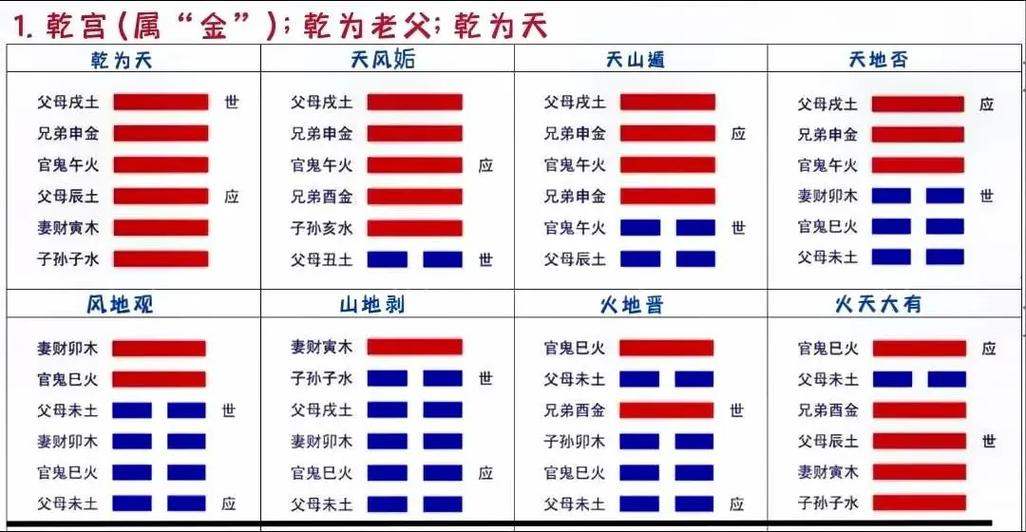 六爻八卦每日免费一卦图标