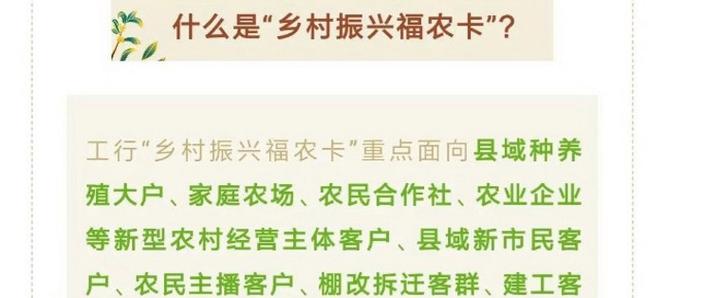 哪个银行不收短信费图标