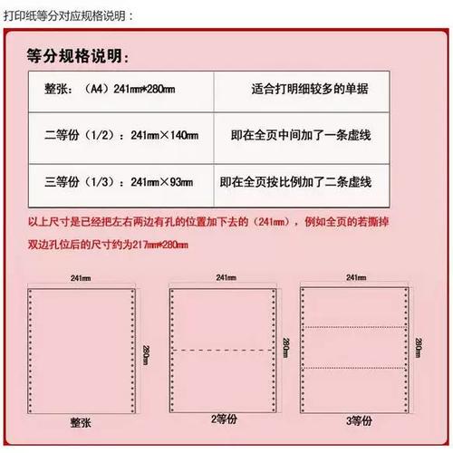 四联打印纸尺寸是多少图标