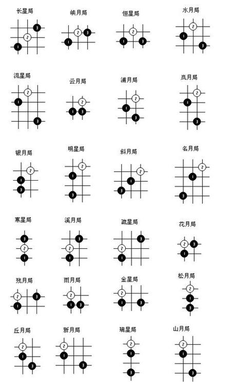 五子棋游戏推荐截图