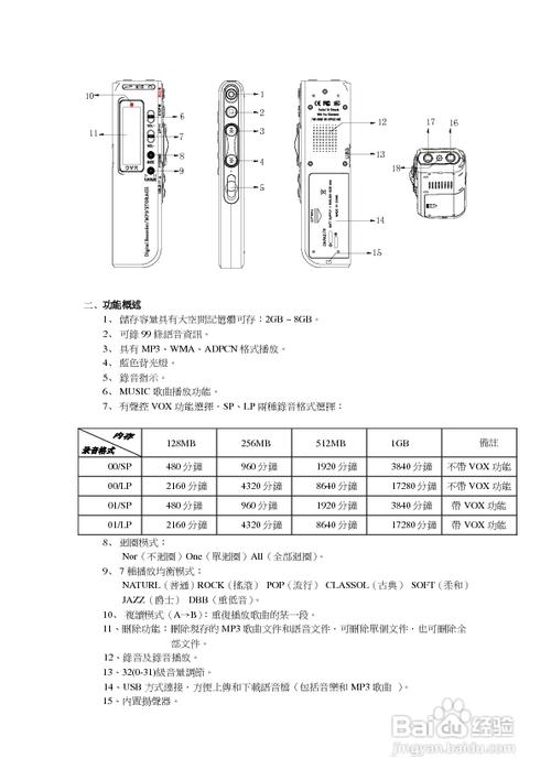 shinco老款录音笔使用说明书图标