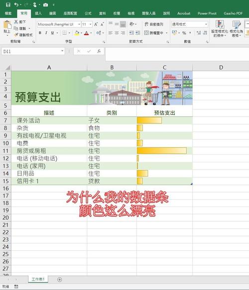 excel数据条设置不同颜色图标
