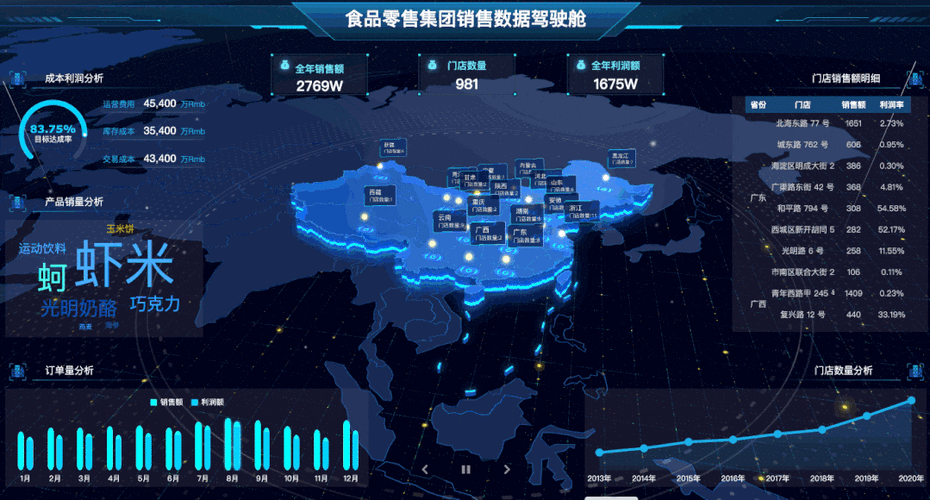 UY125T-2A属于什么档次图标