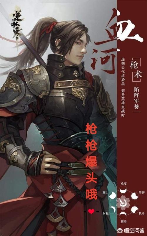 逆水寒平民玩家首选职业图标