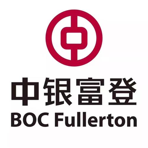 中银富登app官网下载图标
