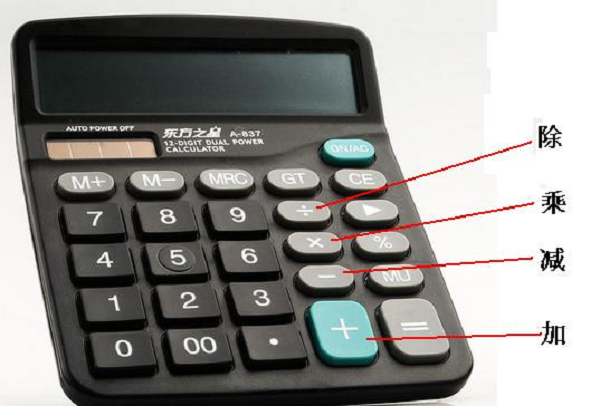 计算器上的ON键是什么键?游戏截图