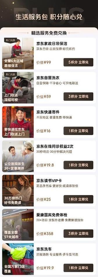 京东会员plus兑换码怎么换图标