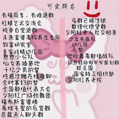 沙雕群聊名图标