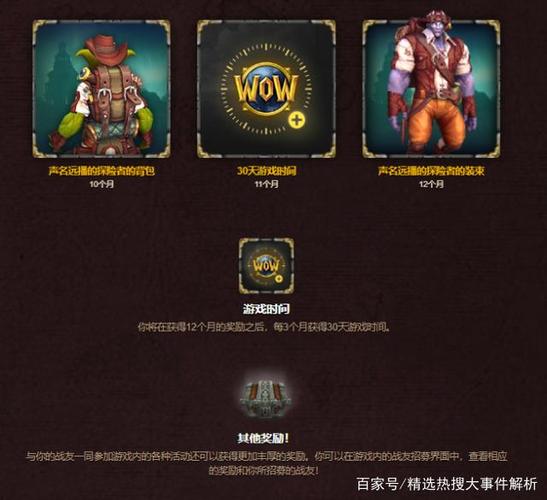 wow月卡多少钱一个月图标