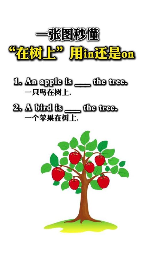 opinion搭配in还是on截图