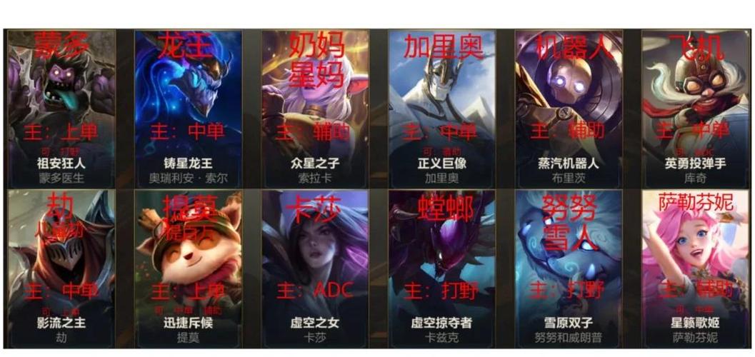 英雄联盟手游英雄属性图标
