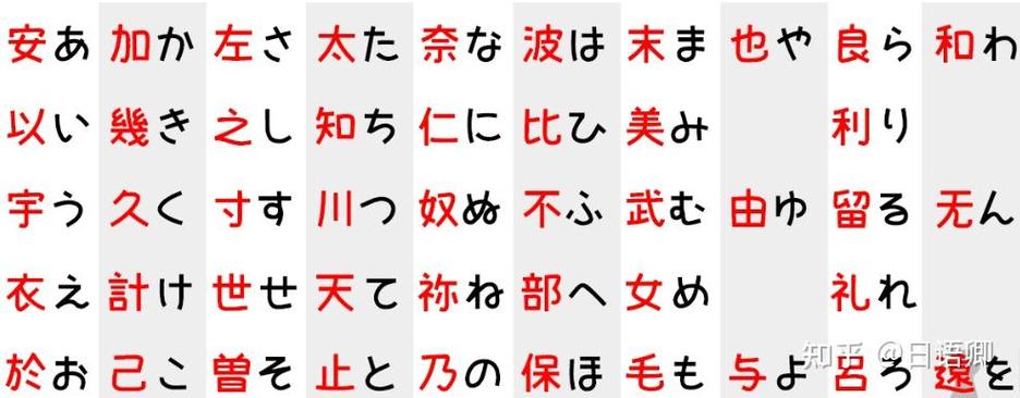 中文 日文图标
