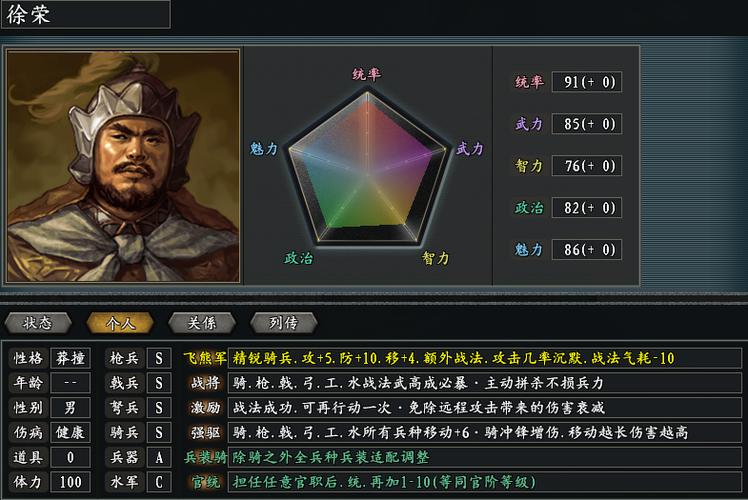 三国志11统一几率