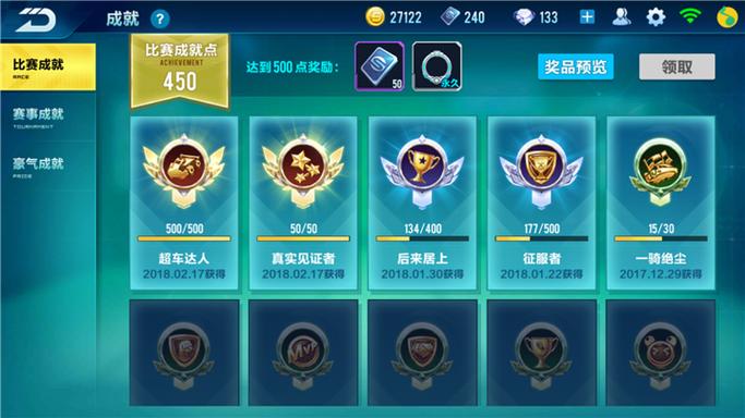 qq飞车成就奖励在哪领图标