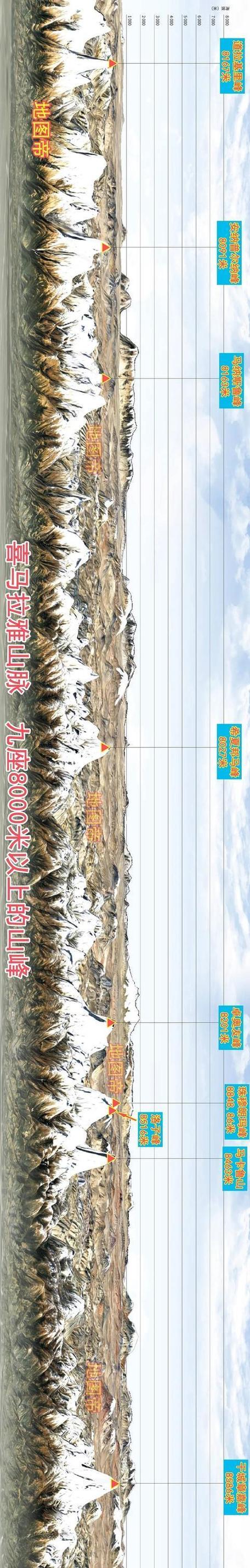 看山脉用什么地图软件