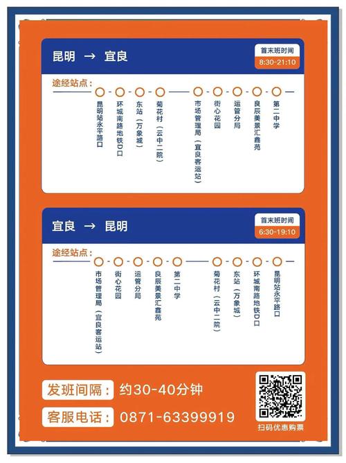 昆明乘车码可以坐公交吗图标
