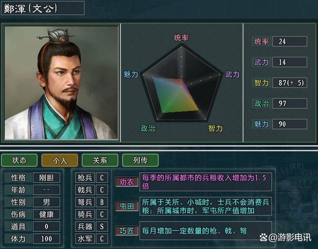 三国志11大浪淘沙武将排名图标