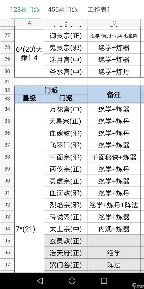 洞真刷门派截图