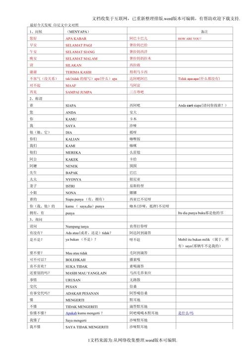 使命召唤8设置中文对照表图标