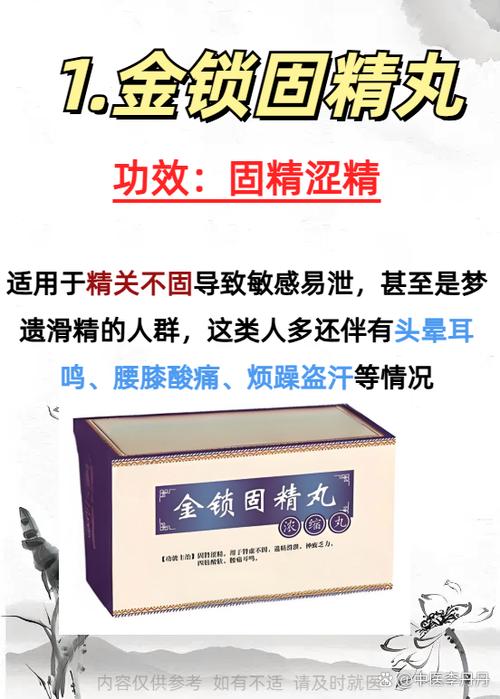 补肾中成药排行榜10强图标