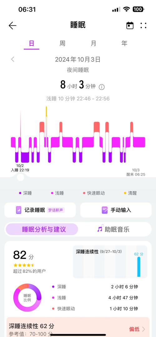 华为睡眠模式图标