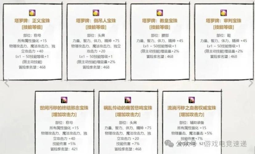 盗贼 正义宝珠图标