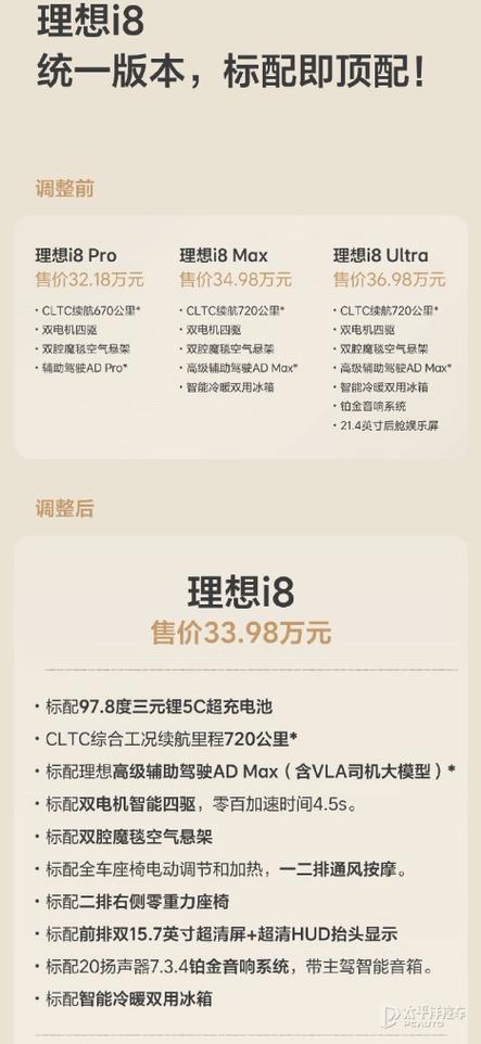 理想价格2025价目表图标