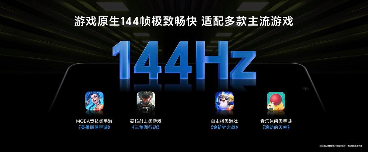 144hz刷新率的作用图标