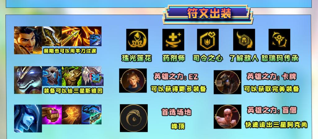 阿克尚金铲铲技能图标