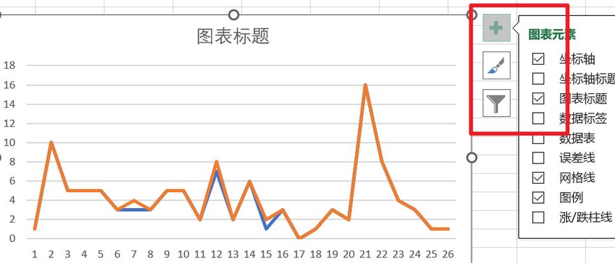 一键生成折线图图标
