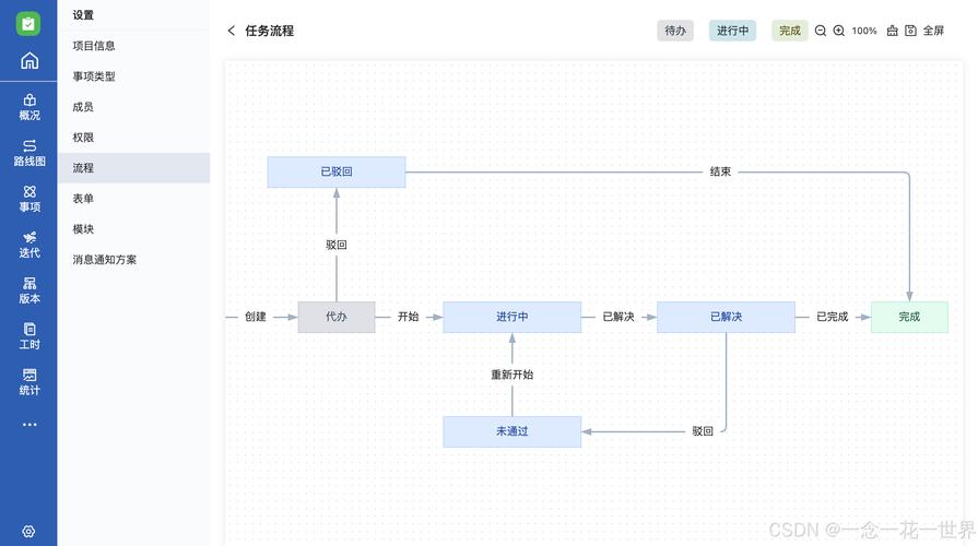 怎么加入永生计划截图