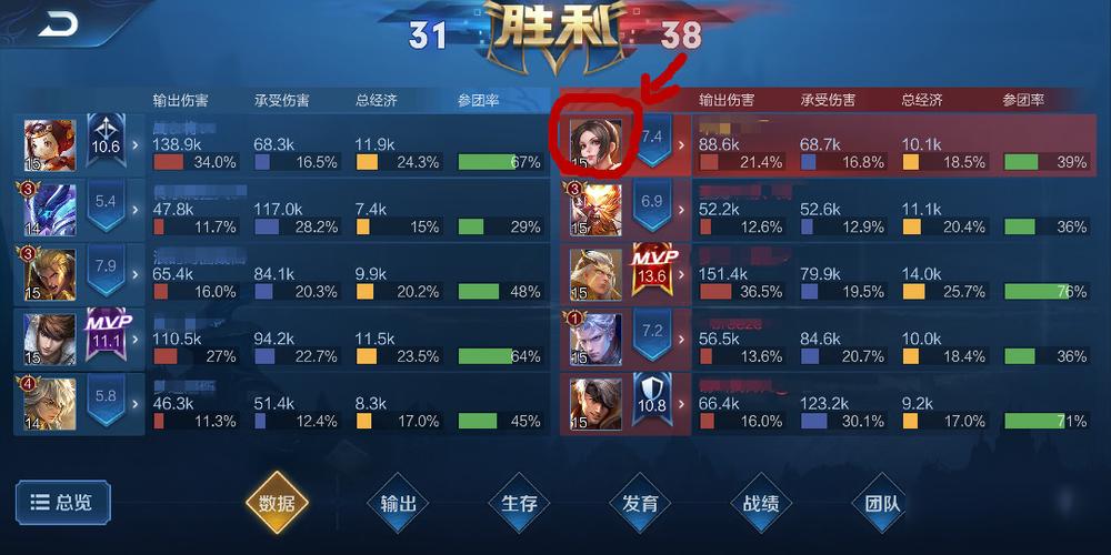 王者荣耀英雄表现分怎么看图标