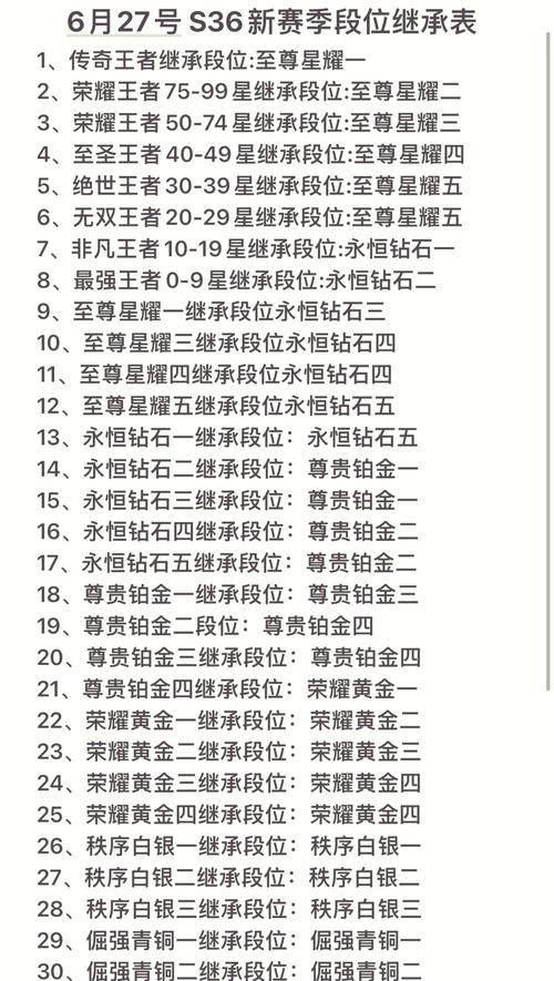 刚退出王者战队要多久才能再加入图标