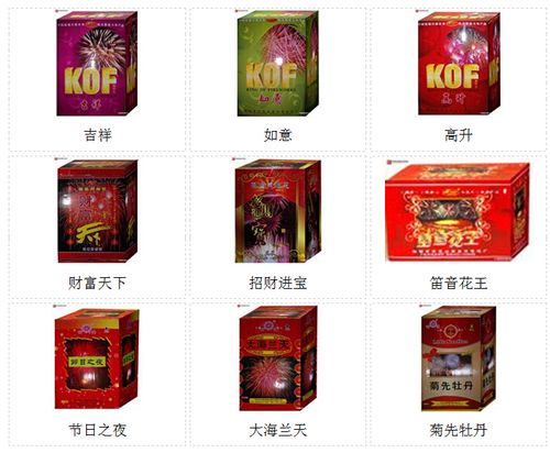 烟花有哪些种类截图