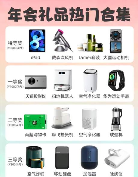 500元左右实用又大气的礼品图标
