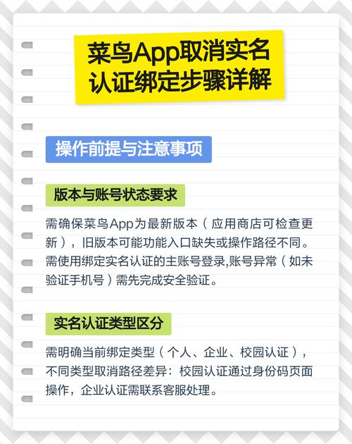 菜鸟的实名认证怎么删除截图