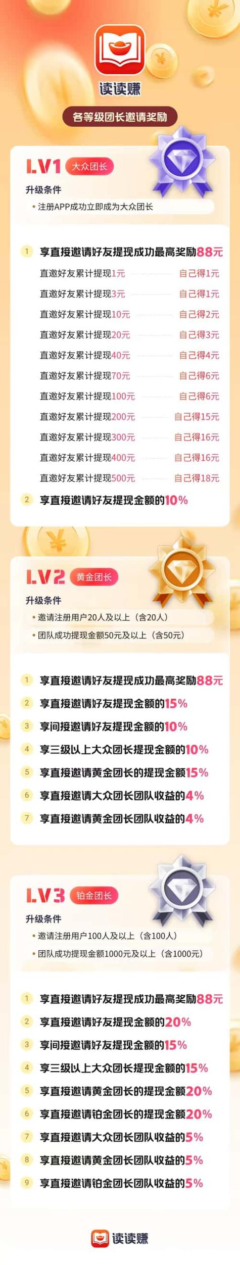 有什么app可以朗读赚钱截图
