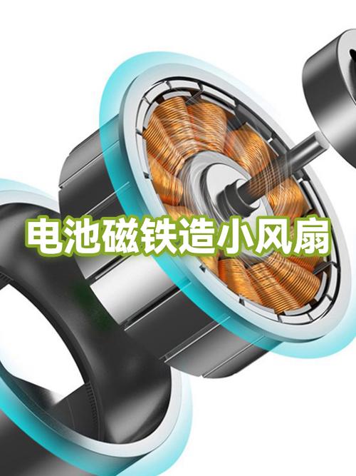 电风扇中间的圆圈怎么拧不下来图标