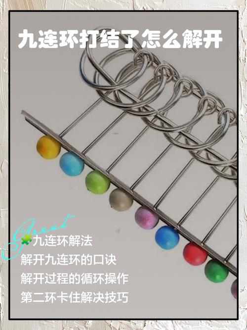 小环后续触发方法