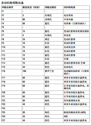行者骑行保险