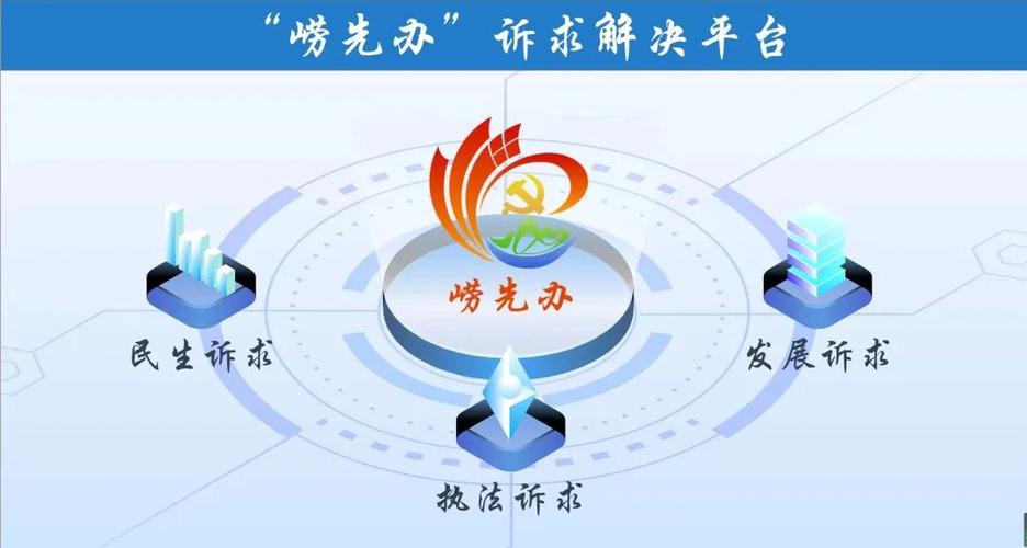 写给政府的诉求书范文图标