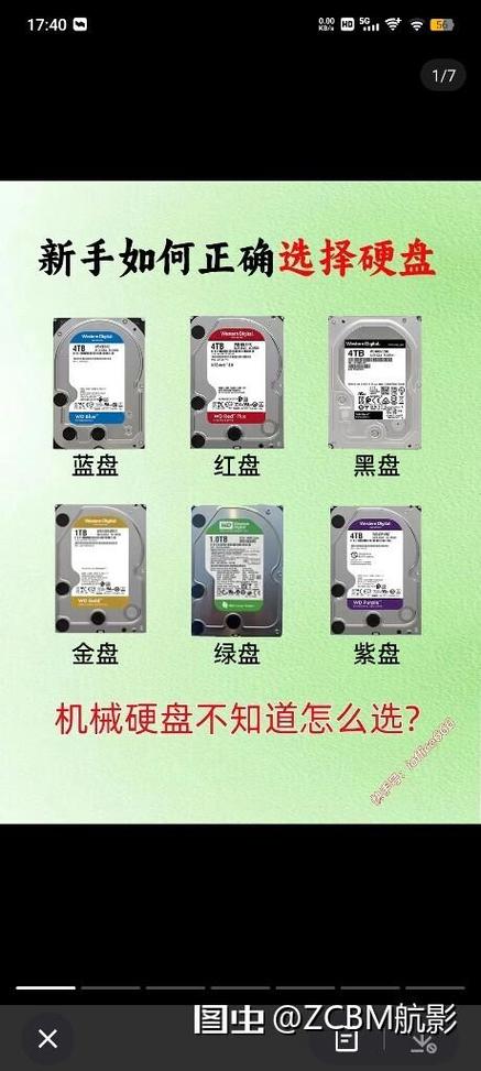 移动固态硬盘哪个牌子好更耐用截图
