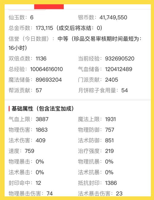 藏宝阁买号显示已有账号了怎么办图标
