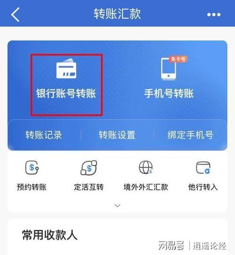 外汇转账的限制条件图标